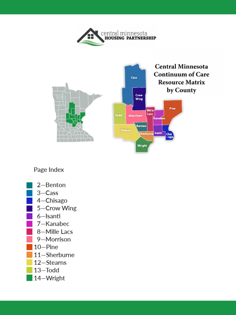 coc-resources-03dec2021 | PDF | Veterans Health Administration ...