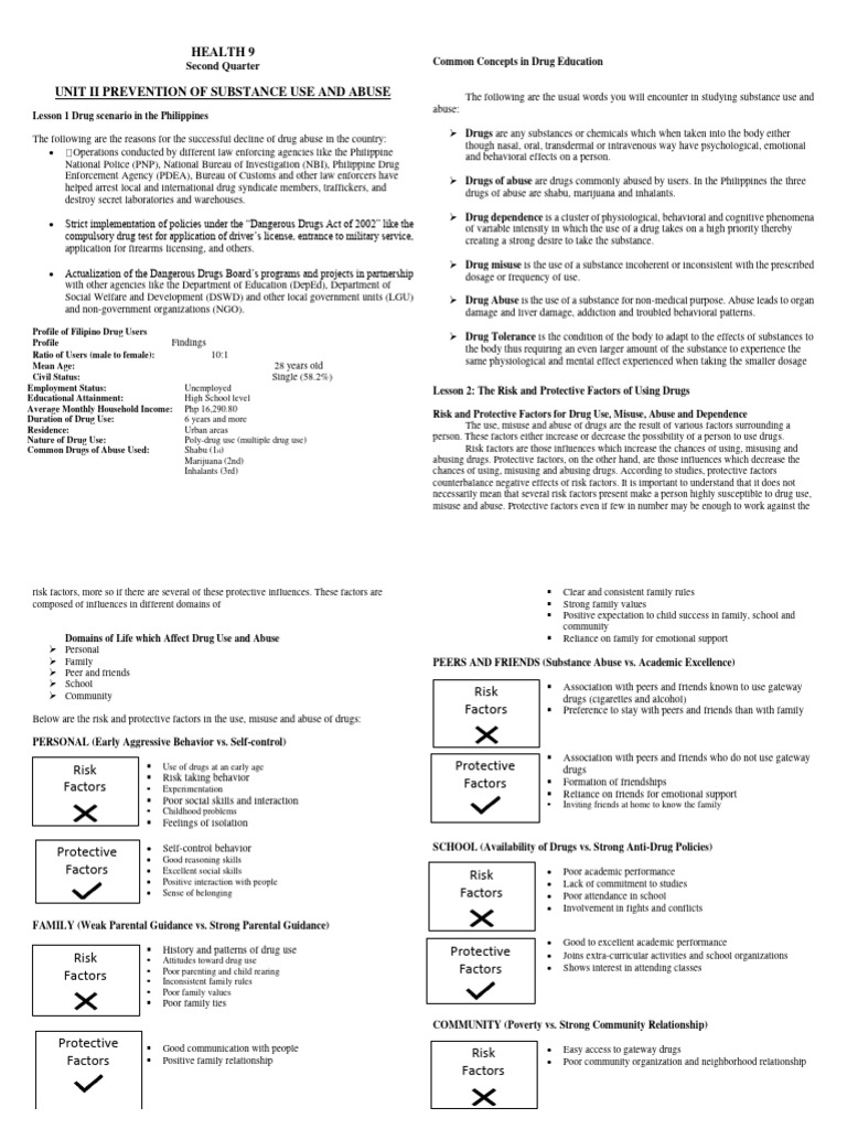 Grade 9 Health: Drug Use Prevention | PDF | Substance Abuse ...