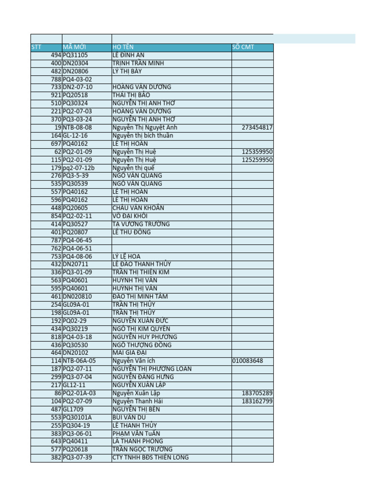 Kh Vip Biệt Thự Biển | PDF