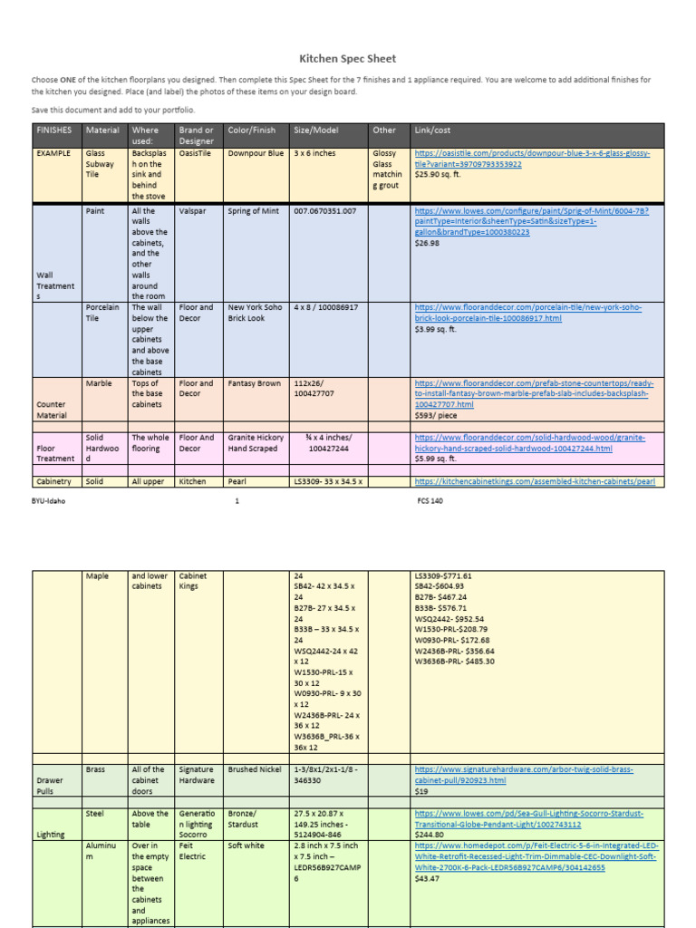 Lizzy Wiberg fcs140 Document Spec-Sheet-Portfolio-9 | PDF | Tile ...