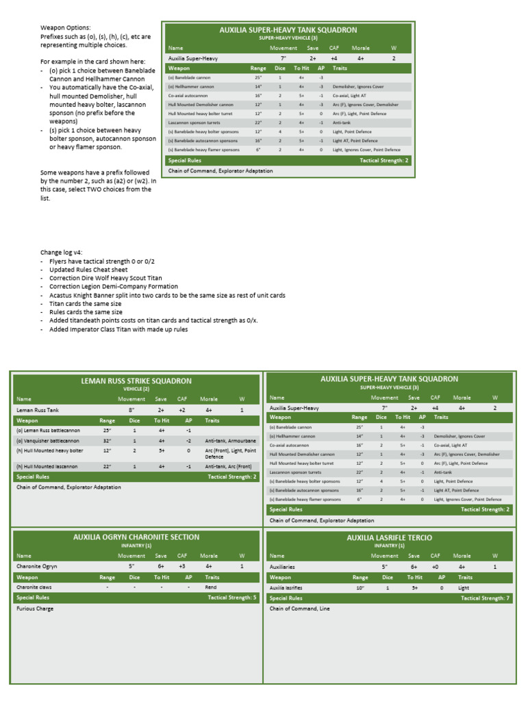 Legions Imperialis Cards and Rules v4.pdf Version 1 | Download Free PDF | Anti Tank Warfare ...