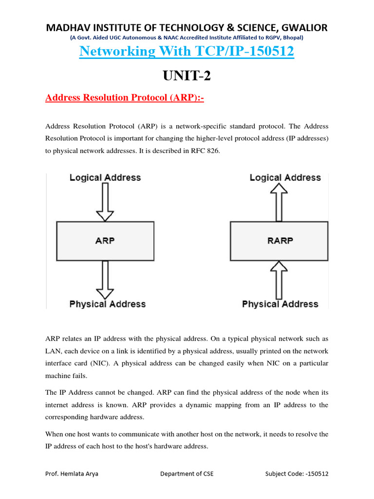 UNIT-2 (Networking with TCP-IP Notes) | PDF | Internet Protocols | Ip ...