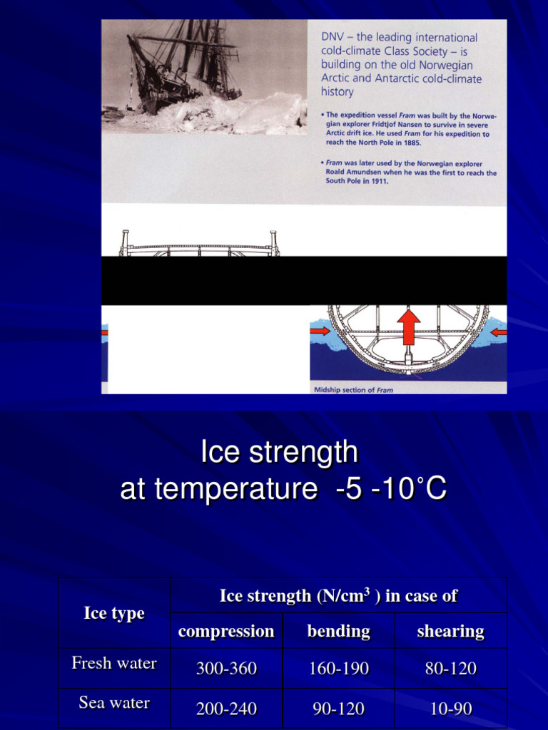 4 - Ice Navigation - IB - Principles | PDF | Social Science | Science ...