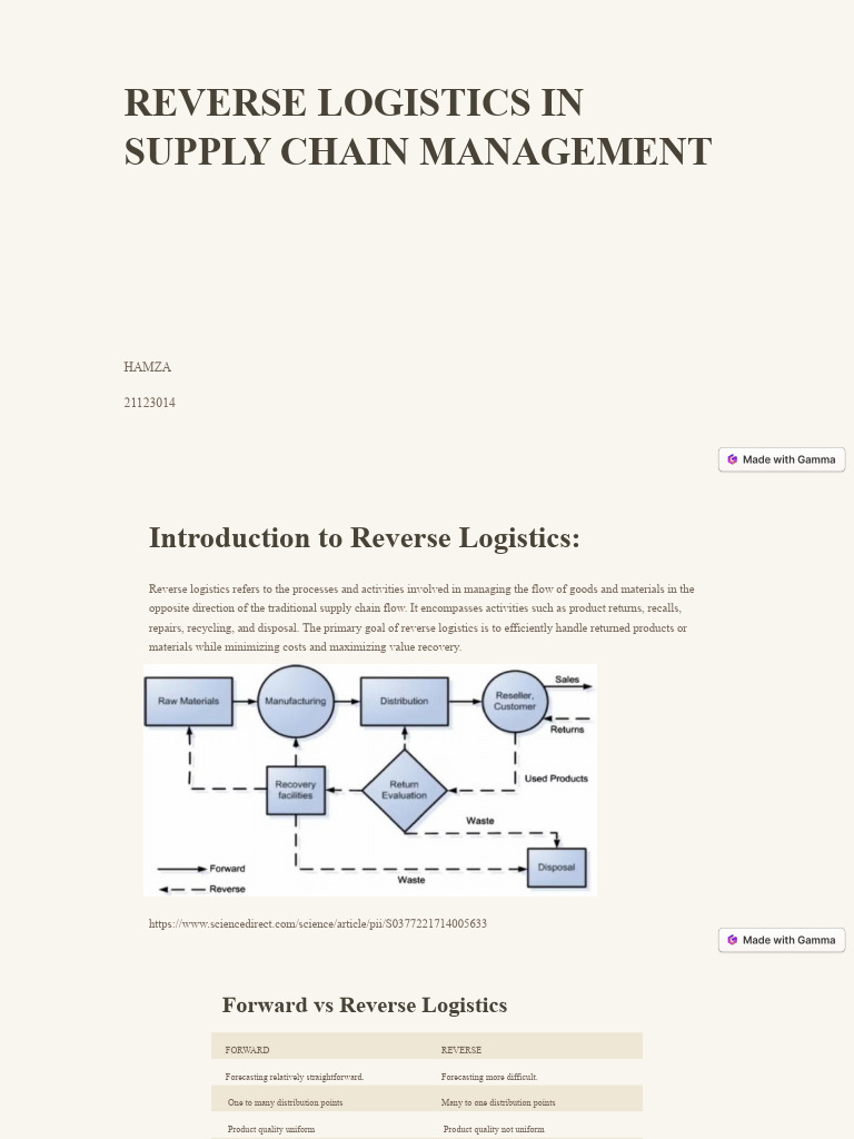 Reverse Logistics in Supply Chain Management | PDF | Logistics ...