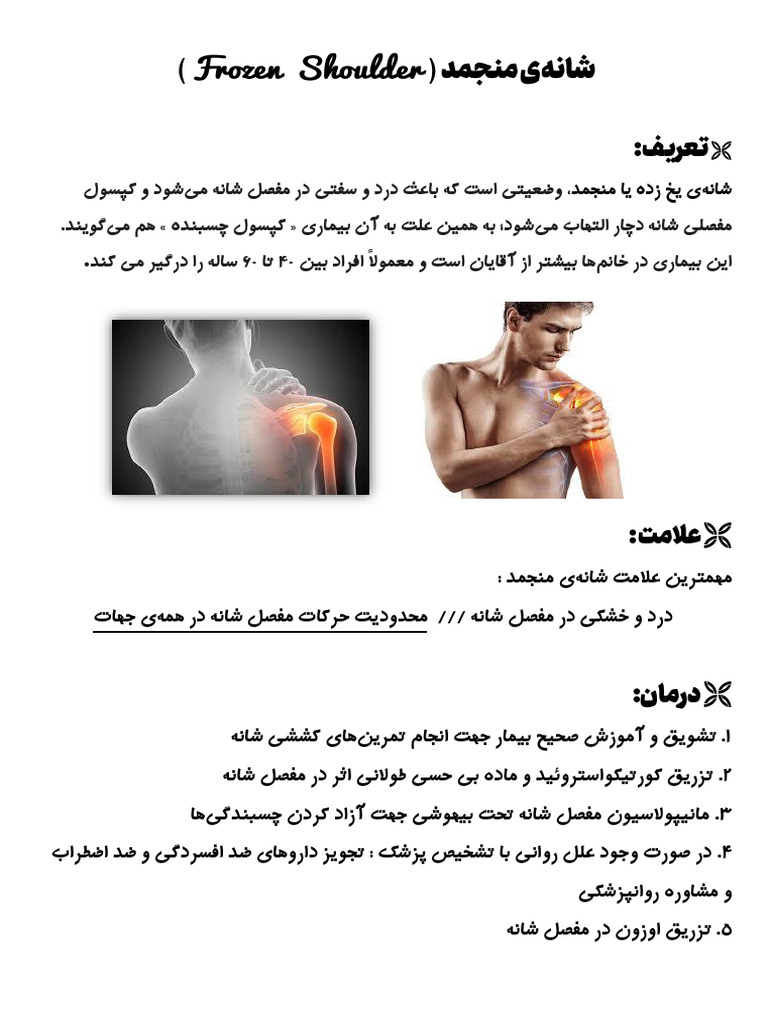 Frozen Shoulder | PDF