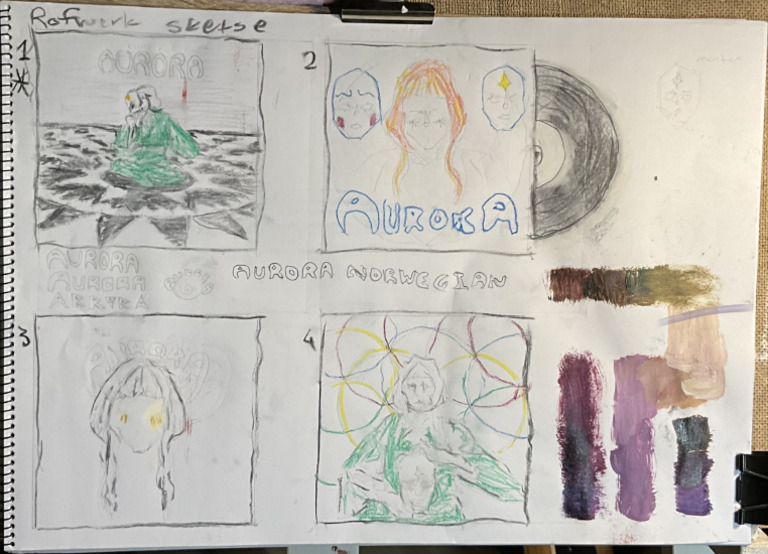 Rofwerk Sketse Beste. Sacricycing My Kliddte Vir Julle Poesse | PDF