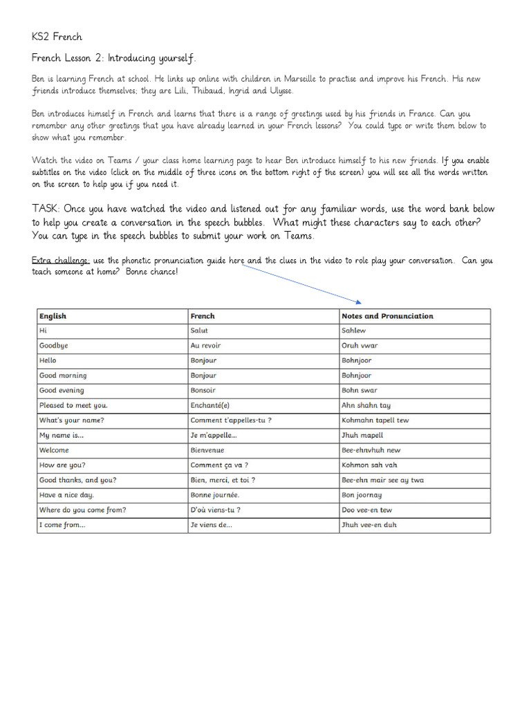 French Self-Introduction Worksheet | PDF