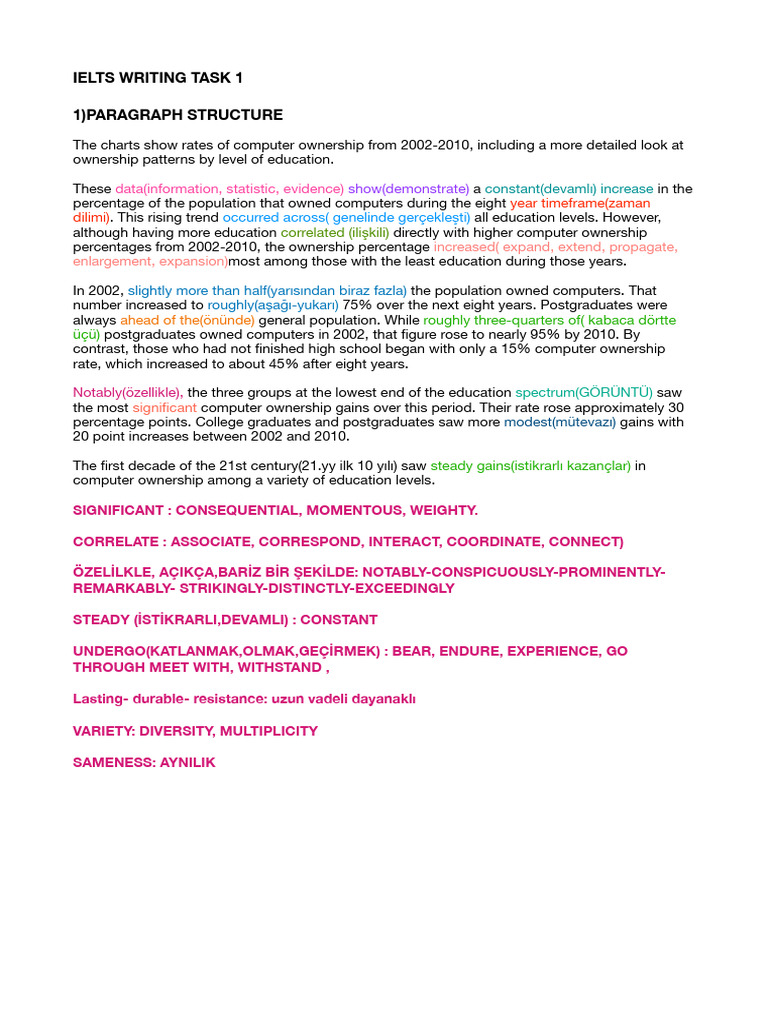 Ielts Writing | PDF | Prediction | Rice