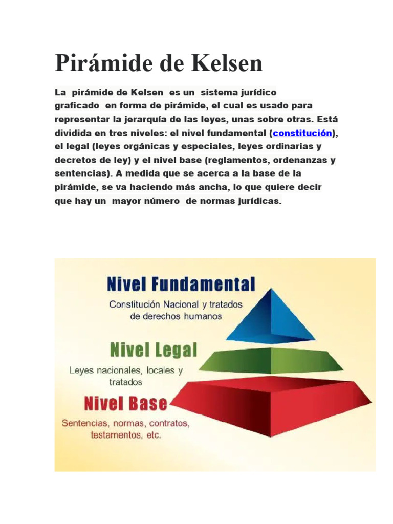 Pirámide de Kelsen - Act 7mo | PDF | Constitución