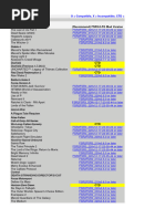 LukeFZ FSR2FSR3 Mod Setup Wizard Profile | PDF | Computing | Computer Architecture