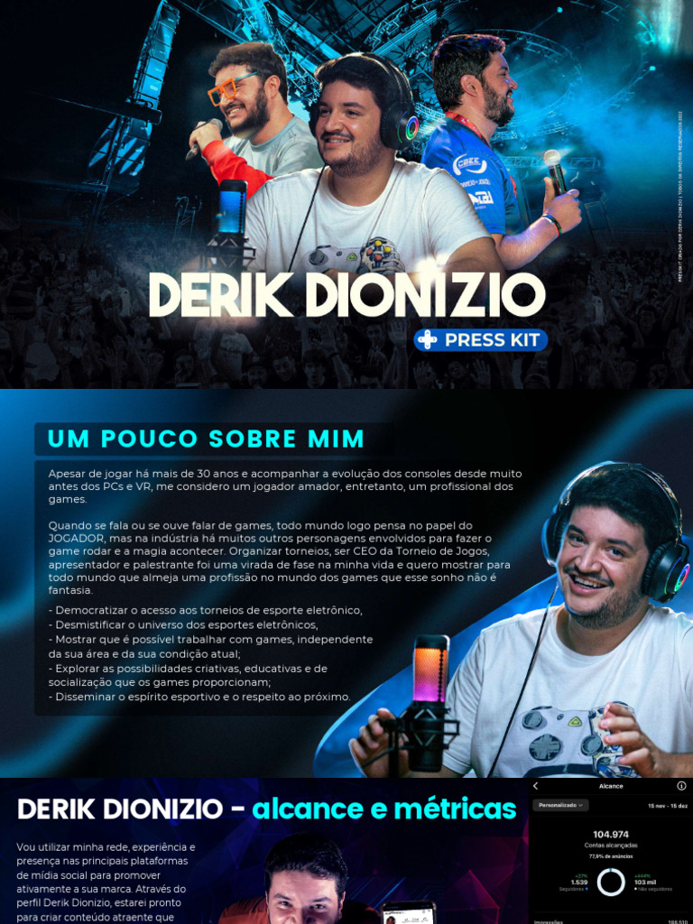 Press Kit Derik Dionizio | PDF | Videogames