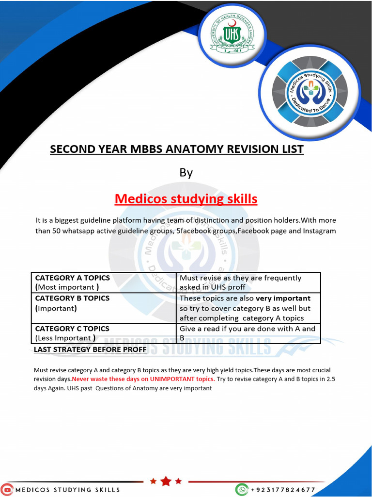 Abdomen Pelvis ANATOMY REVISION LIST 2nd Year Mbbs by Medicos Studying ...