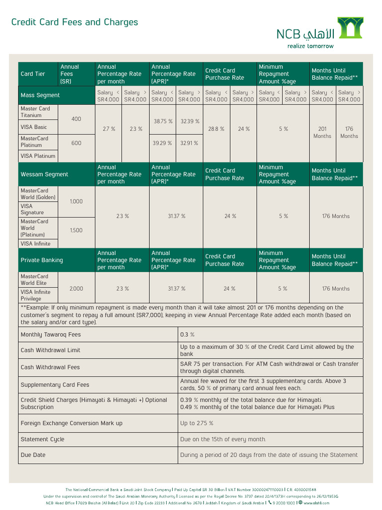 17-CC-141 Credit Card New APR Sheet (VAT)-EN | PDF | Annual Percentage ...