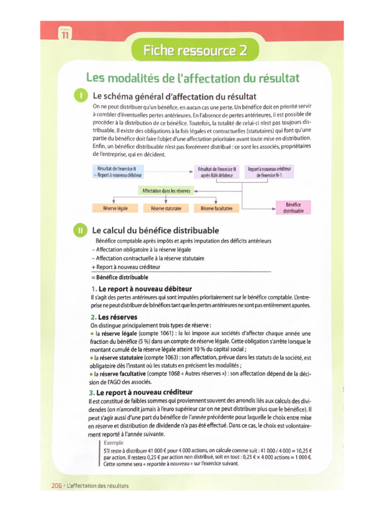 P2-Affectation de Resultat | PDF