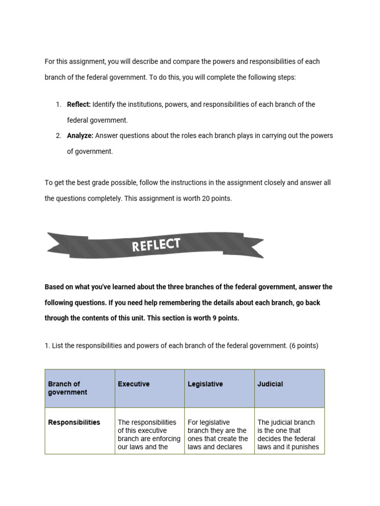 Comparing Powers of Government Branches | PDF | Federal Government Of ...