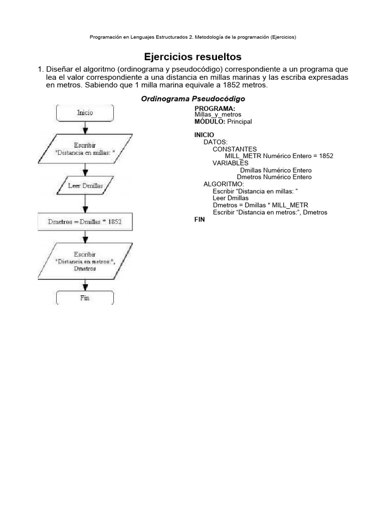 Tema02 - Ejercicios 1 | PDF | Algoritmos | Programación de computadoras