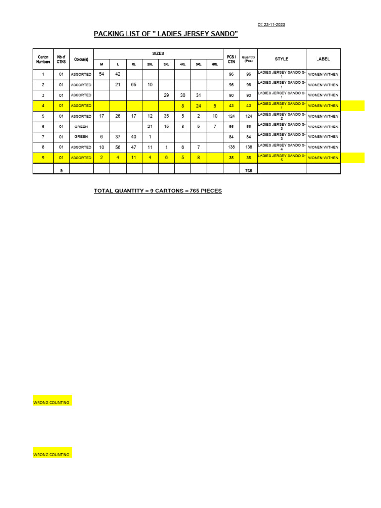 Packing List - K.S. - Ladies Jersey Sando | PDF