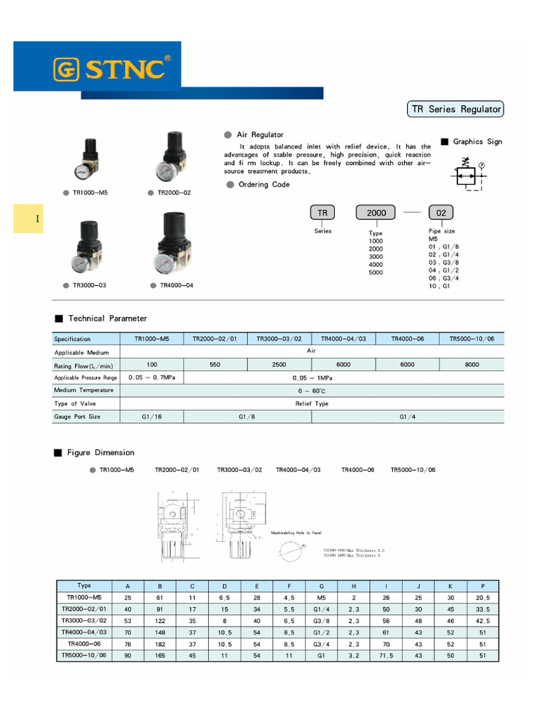 STNC Regulator TR Datasheets | PDF