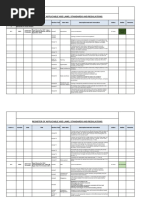 Aramco SMS Awareness Training Guide | PDF | Safety | Risk