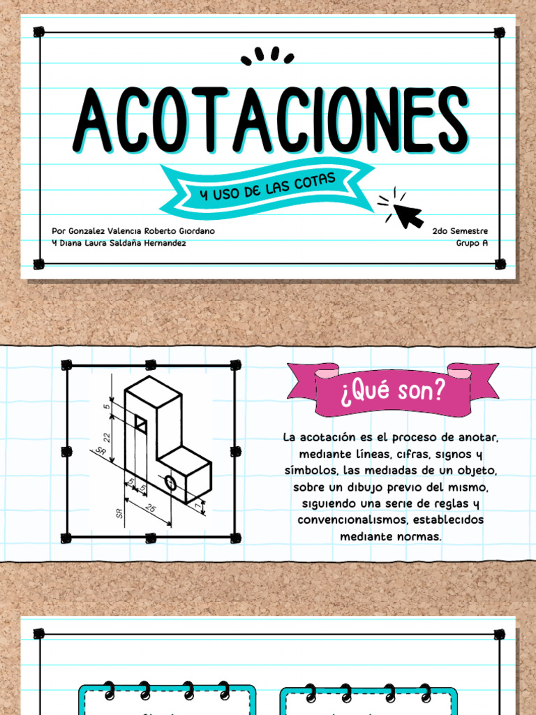 Acotaciones Dibujo T3cnico y Asistido Por Computadora | PDF | Dibujo ...