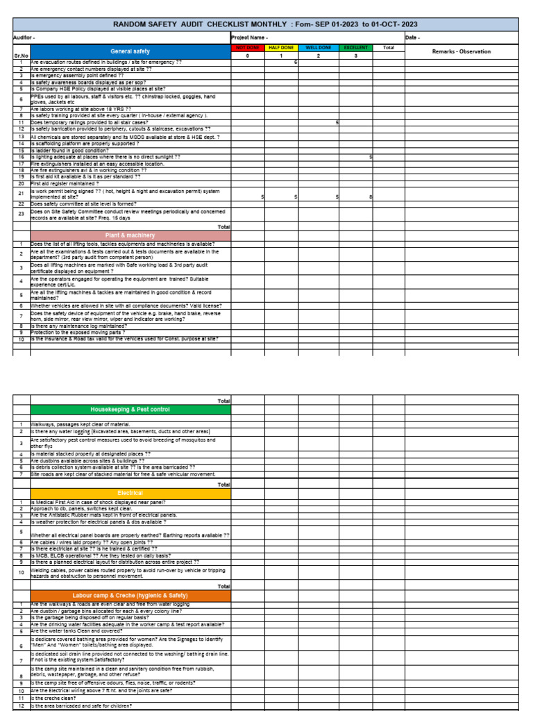 Random Safety Audit Checklist Score Card | PDF | Housekeeping | Vehicles