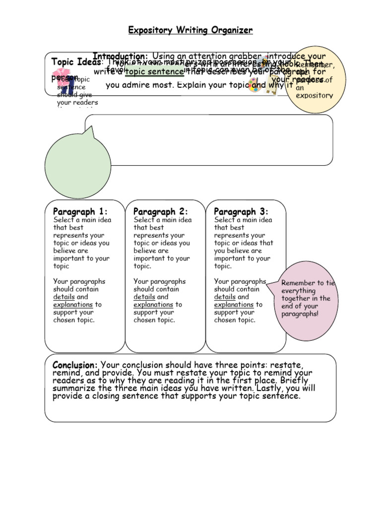 Expository Organizer | PDF