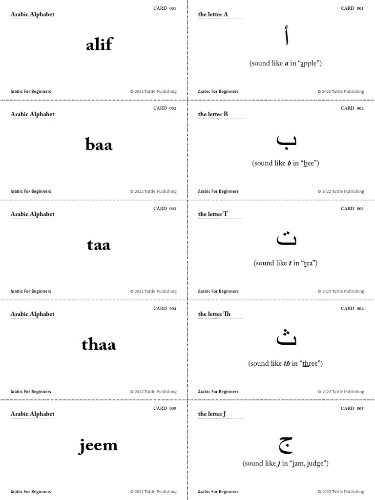 Arabic For Beginners Flash Cards | PDF