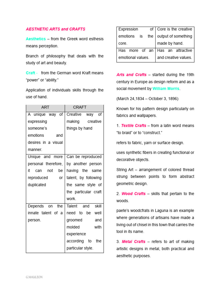 Art App Midterm 1 | PDF | Textiles | Yarn