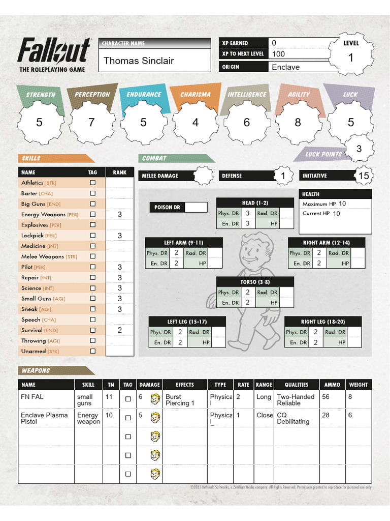 Enclave Plasma Pistol Overview and Gear | PDF