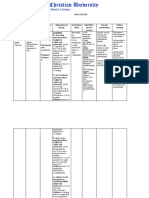 Carbimazole Dosage and Administration Guide | PDF | Hyperthyroidism ...