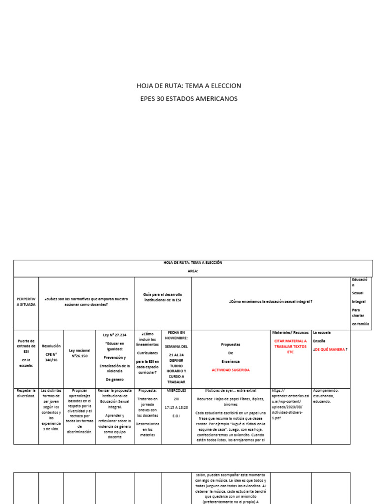 TP Esi | PDF | Enseñando | Aprendizaje