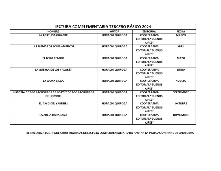 Lectura Complementaria Tercero Básico 2024 | PDF