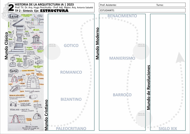 SUAREZ, Aphril T1 TP2 Estructura | PDF