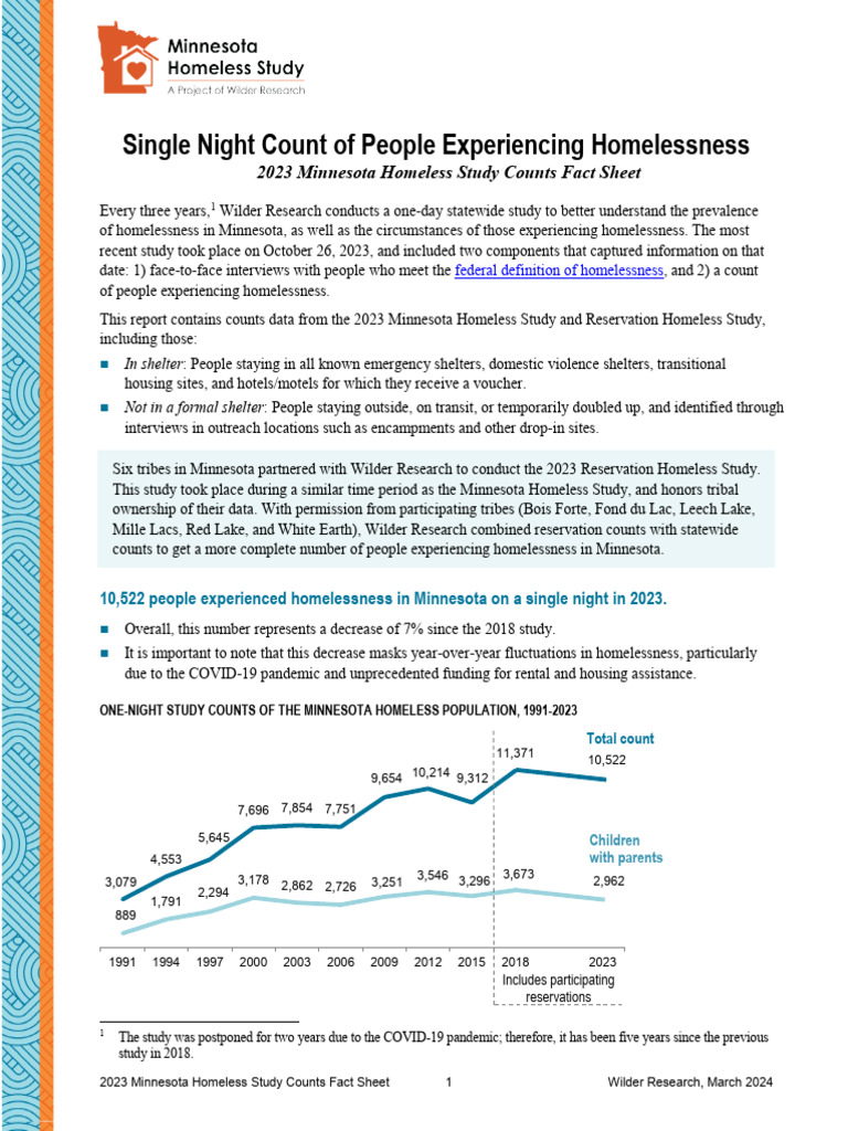 2023 Minnesota Homeless Study Overview | PDF | Social Science