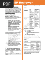 CLE EsP Grade 10 Module 4th Quarter | PDF | Catholic Church | Truth