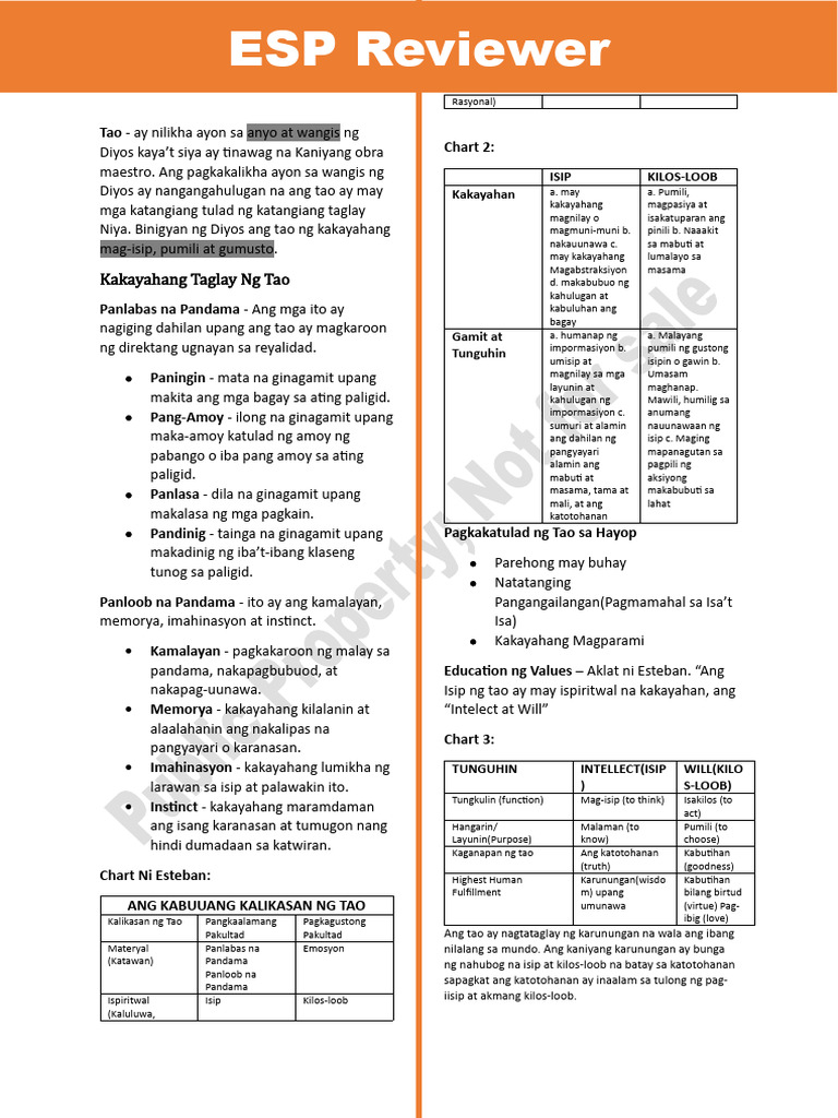 ESP Q1 Reviewer Grade 10 | PDF