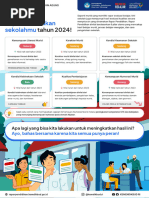 Program Kerja ANBK 2024 | PDF