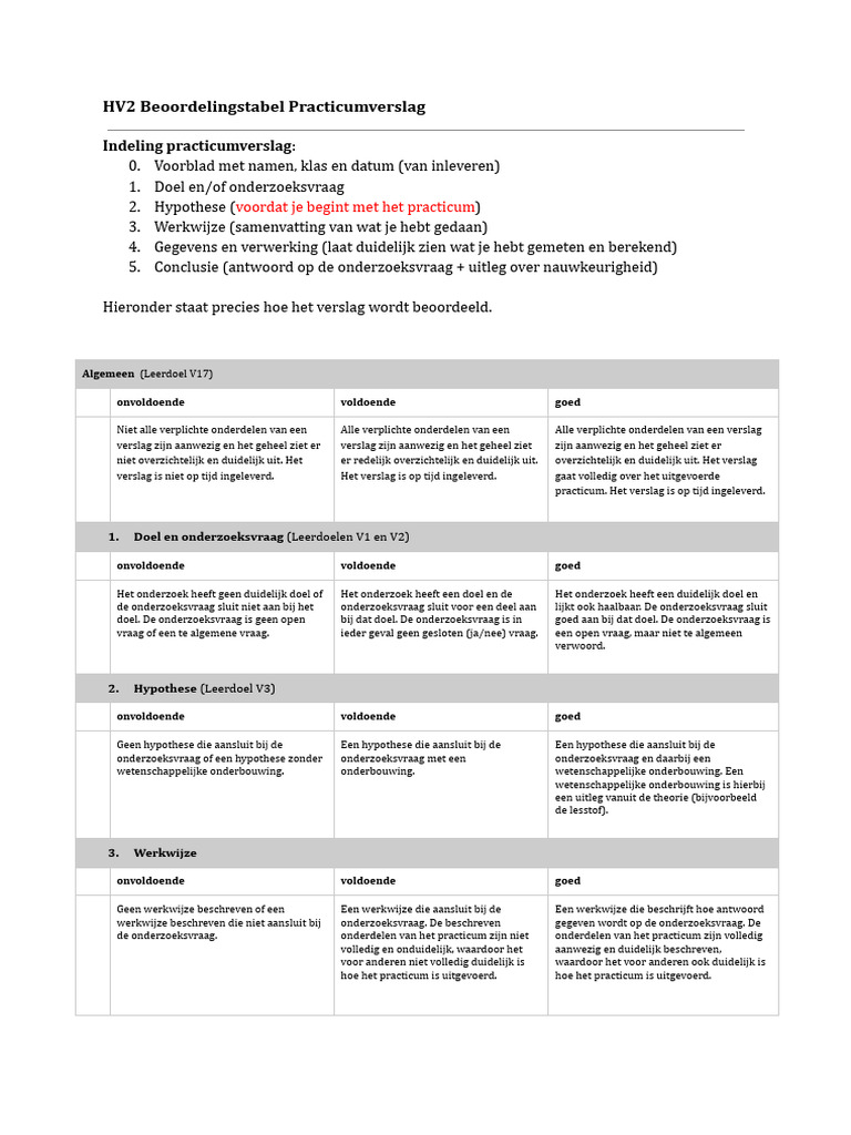 HV2 Beoordelingstabel Practicumverslag - Google Documenten | PDF
