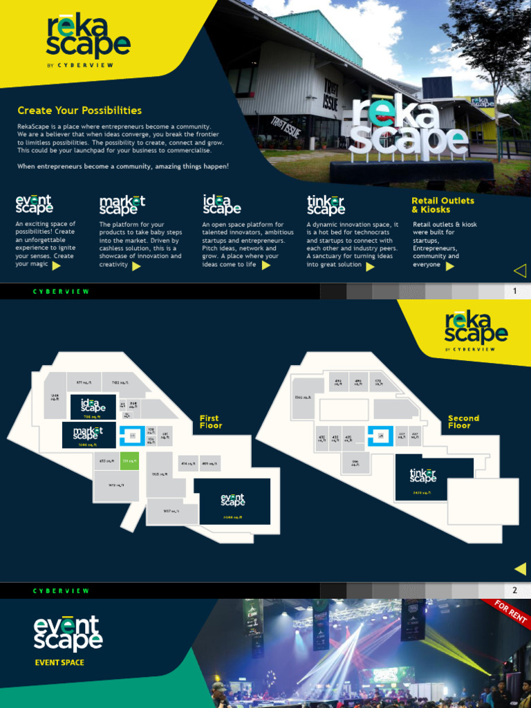 ReKaScape Deck | PDF | Business