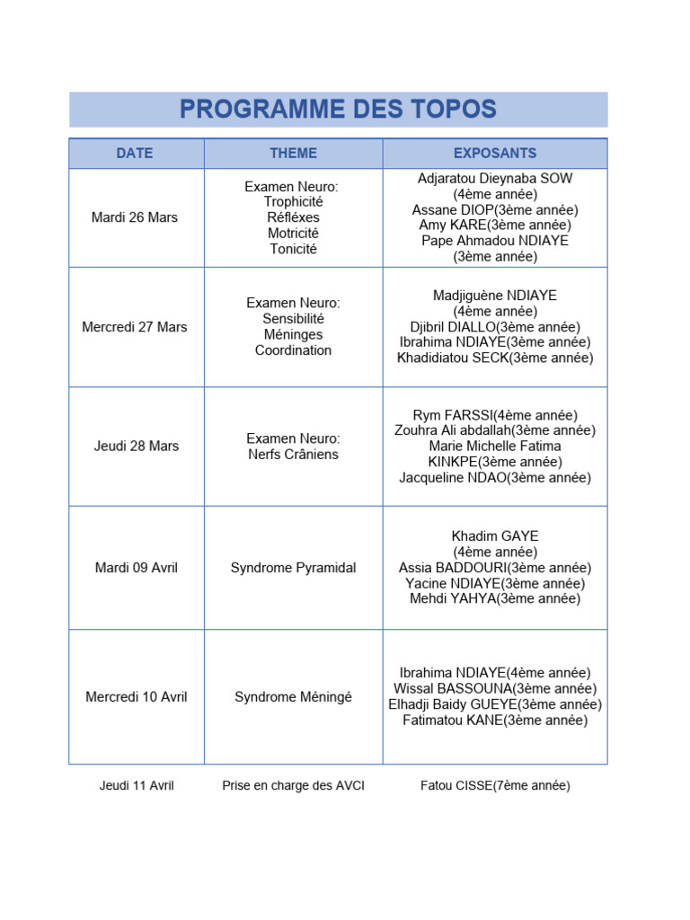 Programme des Topos Neuro 2023 | PDF