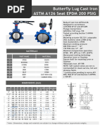PG To Metric Conversion Table | PDF