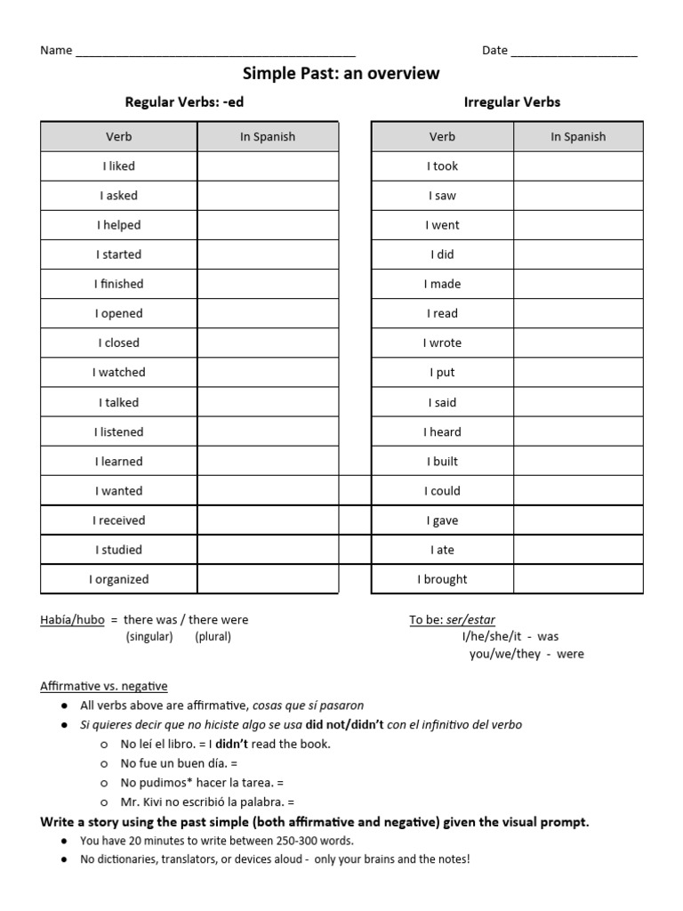 Past Simple Cheat Sheet | PDF | Language Families | Morphology
