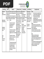 Australian Product Information - Maxolon (Metoclopramide Hydrochloride ...