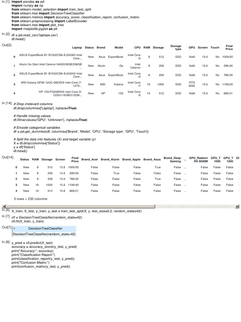 Decision Tree On Laptop Dataset | PDF | Computer Engineering | Computer ...