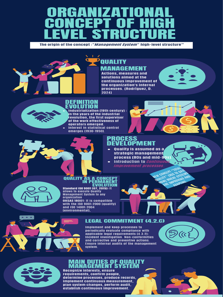 Consejos Para Mejorar El Trabajo En Equipo Pdf