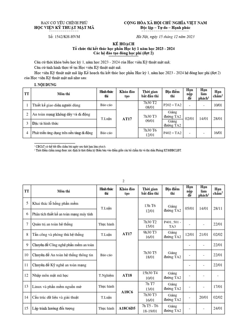 Ke Hoach Thi KTHP hk1 Nam 23 24 Dot 2 | PDF