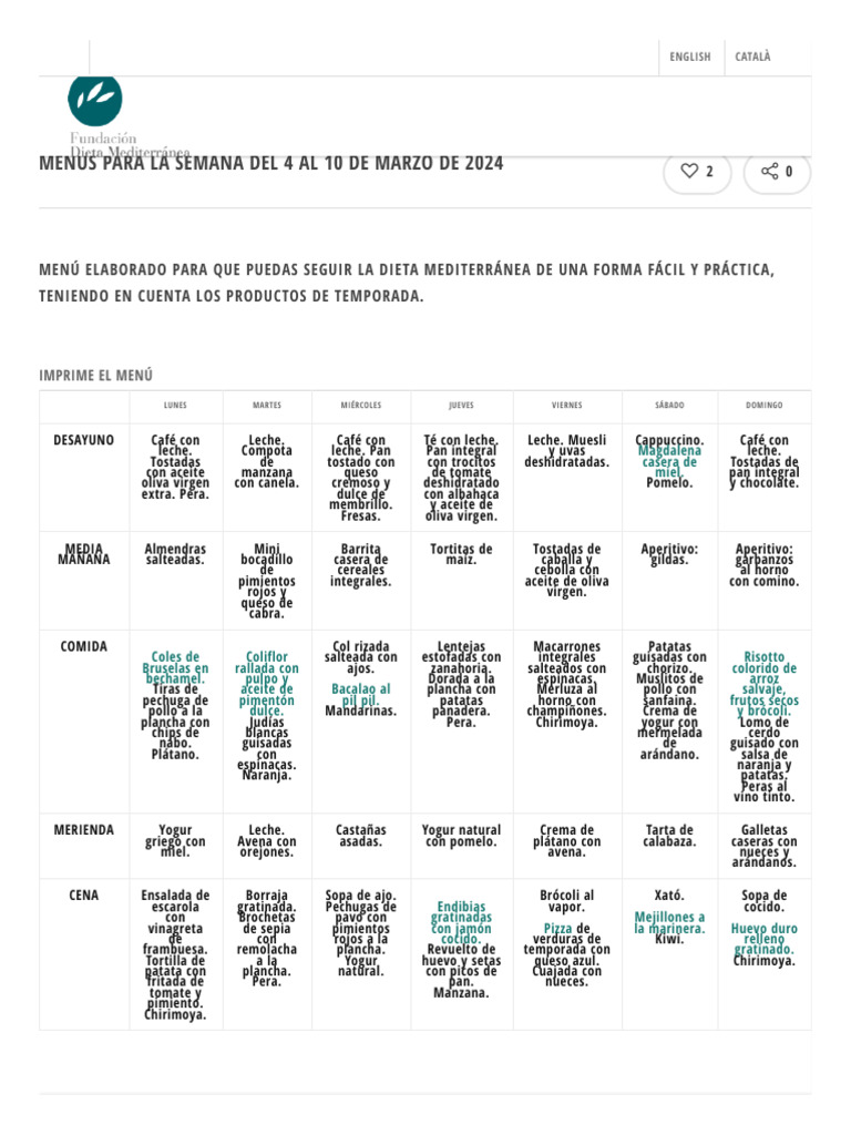 Menús para La Semana Del 4 Al 10 de Marzo de 2024 - FUNDACIÓN DIETA MEDITERRANEA | PDF ...