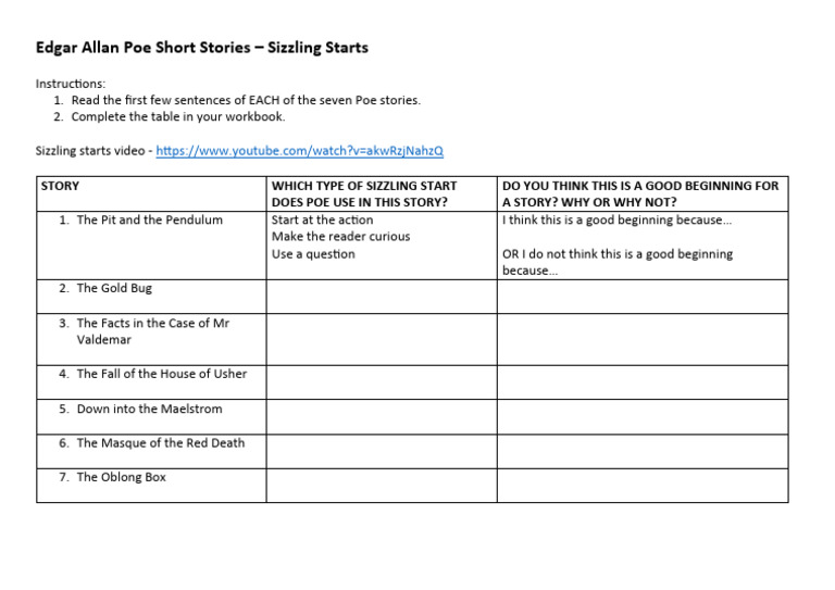 Edgar Allan Poe Short Stories - Sizzling Starts | PDF