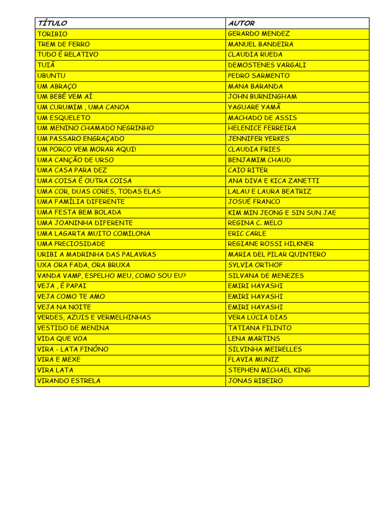 Catalogo de Livros - Yara | PDF