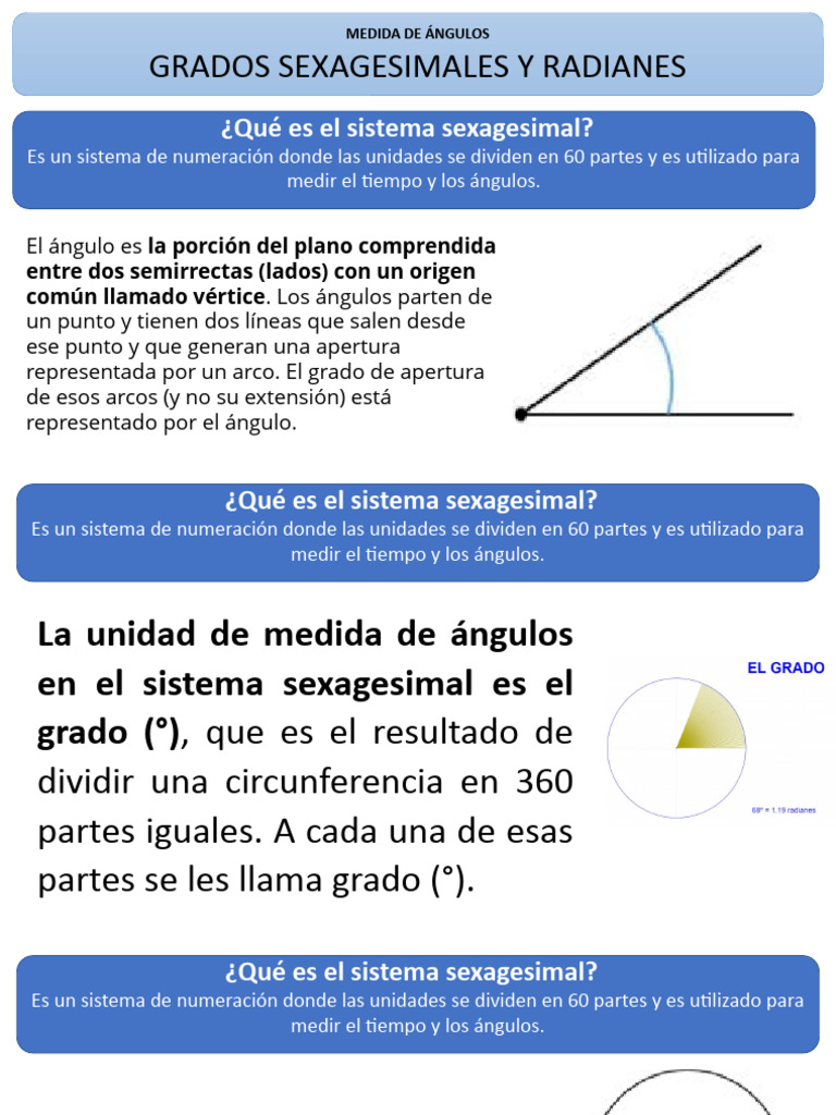 Clase Grados y Radianes | PDF | Ángulo | Geometría euclidiana